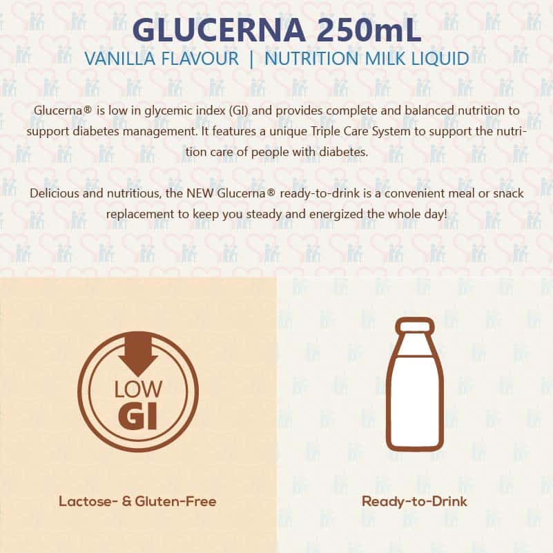 Glucerna Liquid Milk vs Nutren Liquid (For Diabetes)