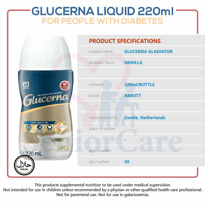 Glucerna Triple Care Milk Liquid 230ml, Carton of 27