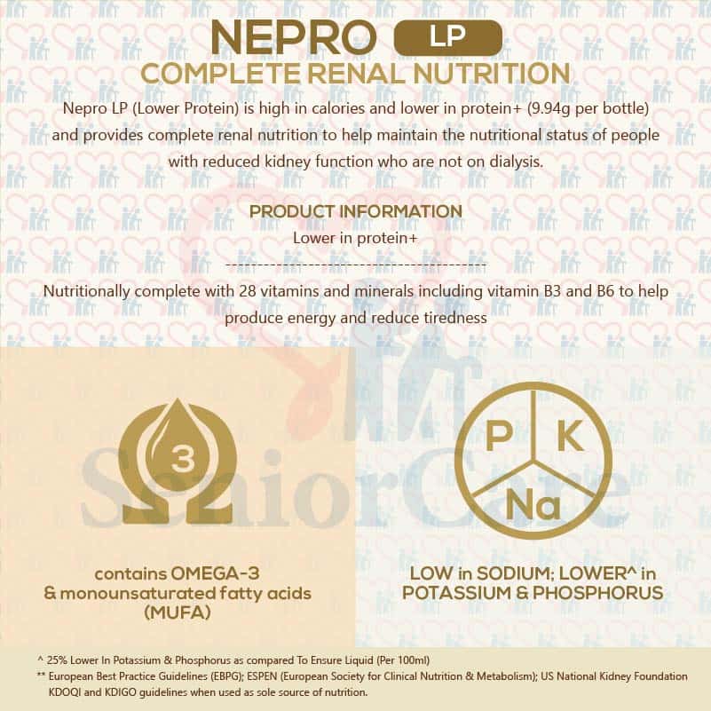 SeniorCare - Abbott Nepro HP High Protein Nepro LP Low Protein 220ml ...