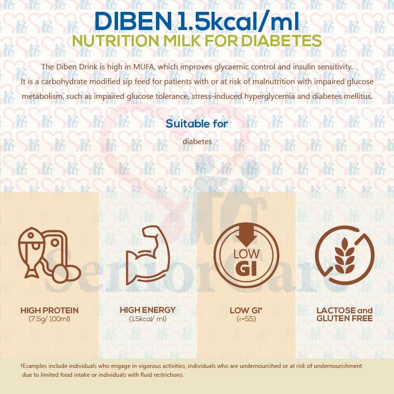 Seniorcare - Fresubin 2kcal Diben Protein Energy Jucy Renal Liquid Milk ...