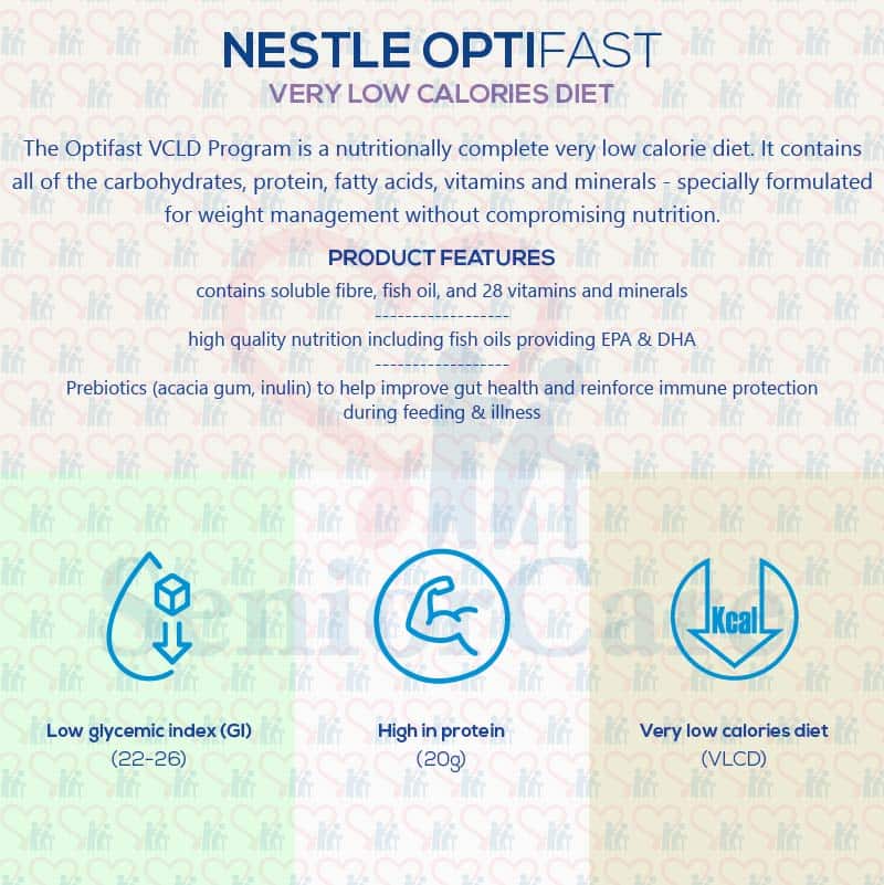 Nestle Optifast Milk Shake 53g x12 Sachets - Very Low Calorie Diet VLDC ...