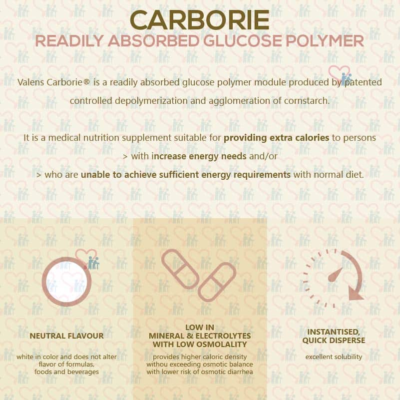 SeniorCare - Valens Carborie Powder 350g - Readily Absorbed Glucose ...